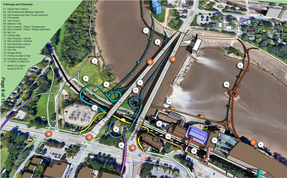 Plotting out the next steps in the Lawrence Loop — and potentially ...